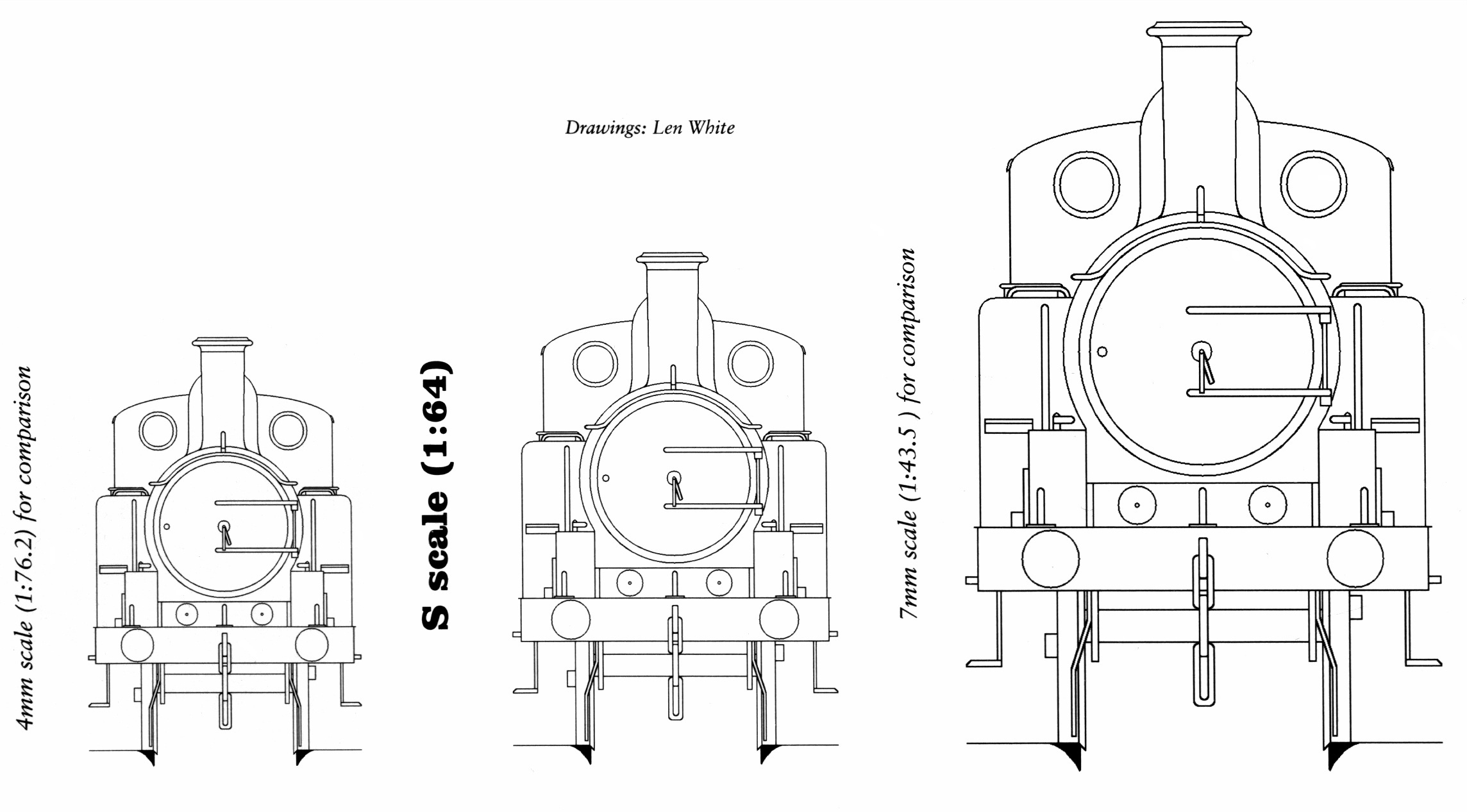 S Scale Size Comparison
